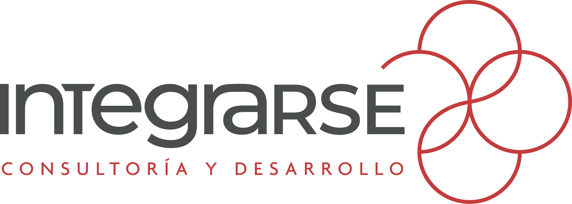 Registro Bootcamp NIS - IntegraRSE